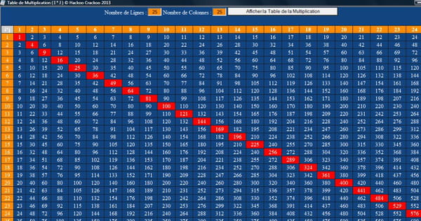Visual Basic VB NET HTA Table De Multiplication I J CodeS Visual Basic VB NET HTA Table De Multiplication I J CodeS
