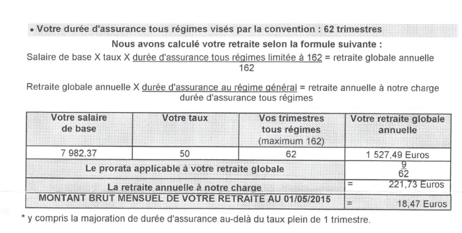 Question sur le calcul du montant de la retraite