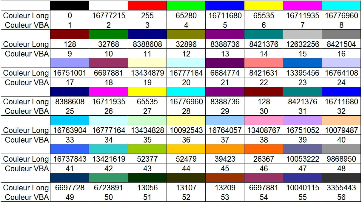 VBA Excel Codes Couleurs Long